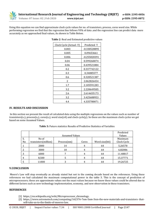 Irjet Predicting The Maximum Computational Power Of Microprocessors