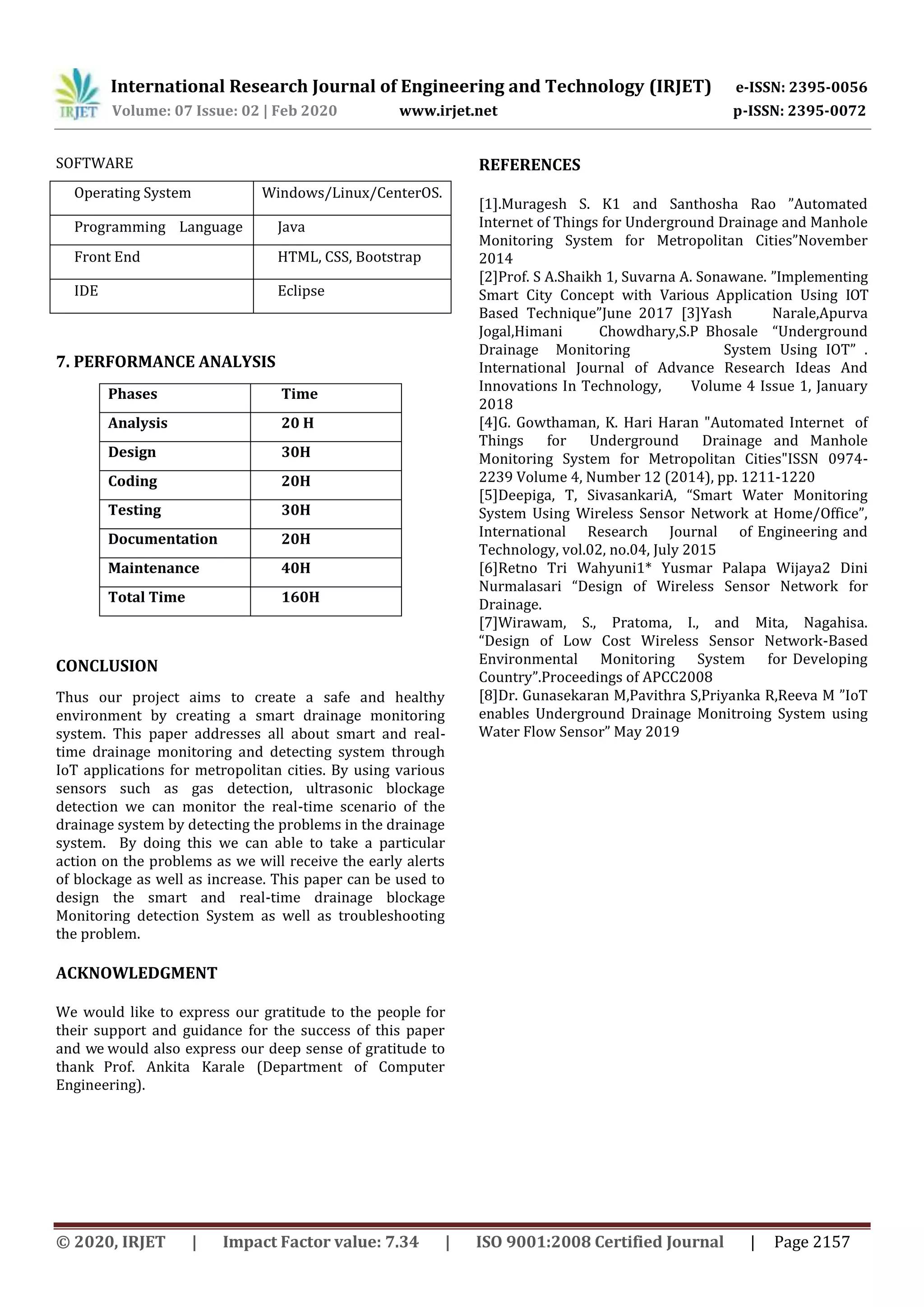 IRJET - Smart Underground Drainage Blockage Monitoring and Detection System using IoT | PDF ...