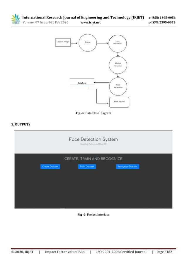 Irjet Face Detection And Recognition System Pdf Cameras And