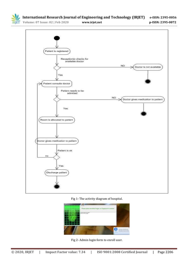 IRJET - Biometric based Medical Record System | PDF