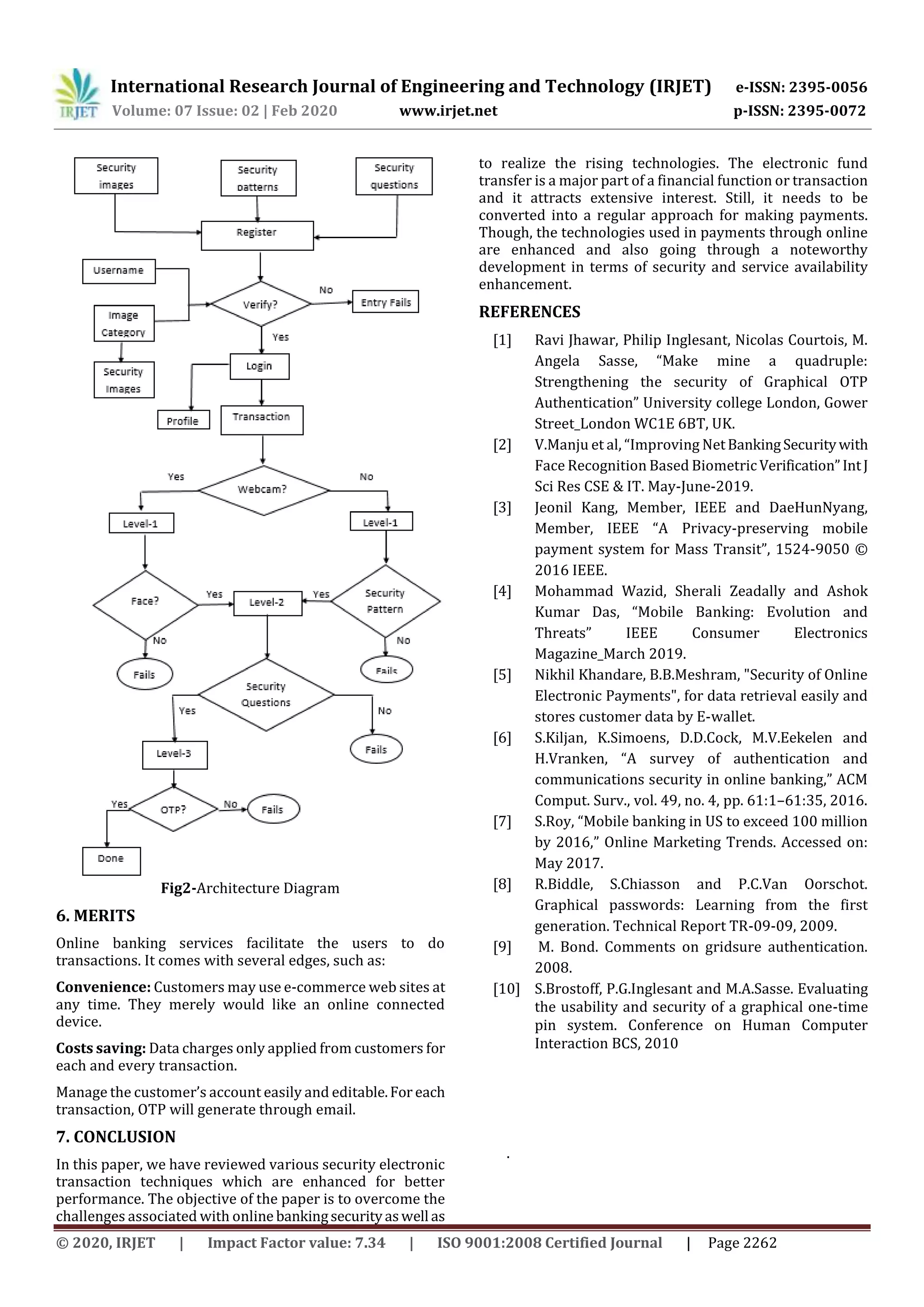IRJET - Secure Electronic Transaction using Strengthened Graphical OTP ...