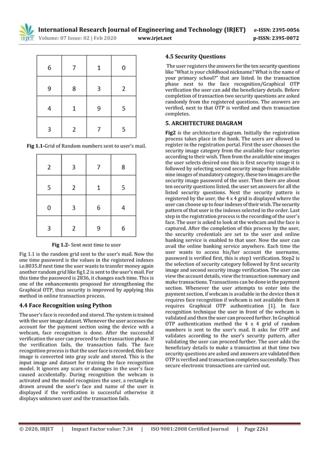 IRJET - Secure Electronic Transaction using Strengthened Graphical OTP ...