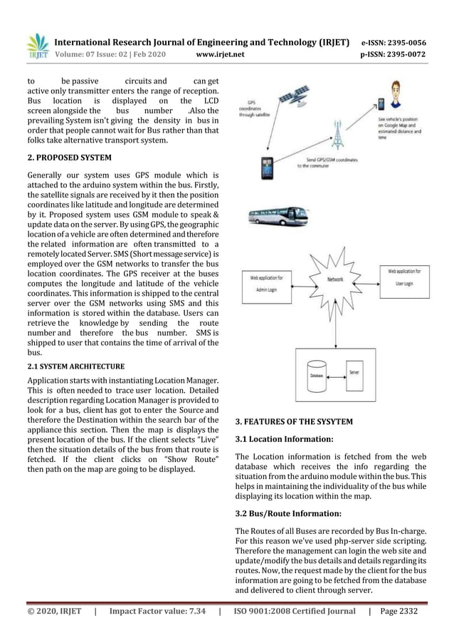 IRJET - Real Time Tracking System and Generate QR Code based Ticket for Public Transport | PDF