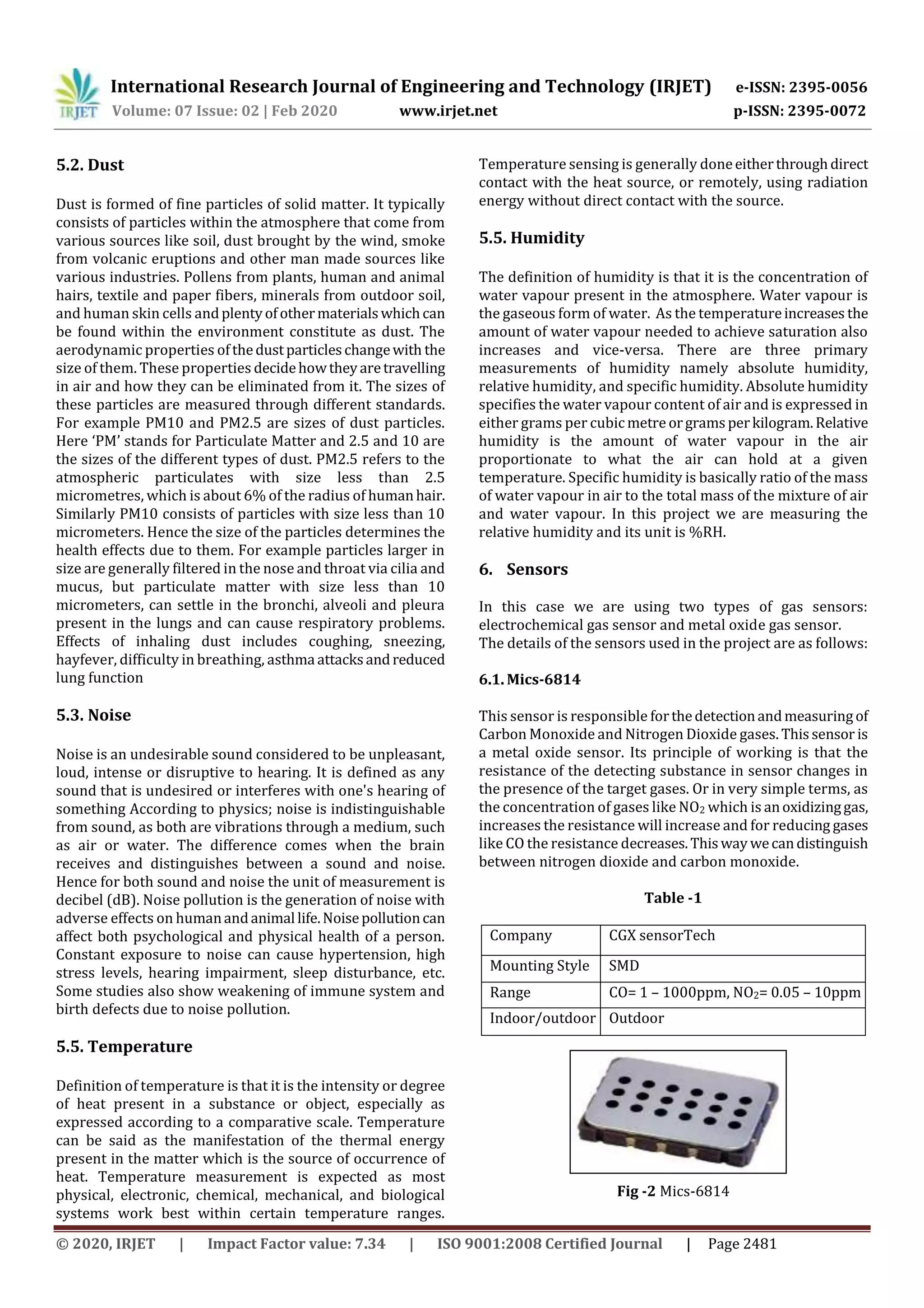 IRJET- Pollution Monitoring System using RF Communication | PDF