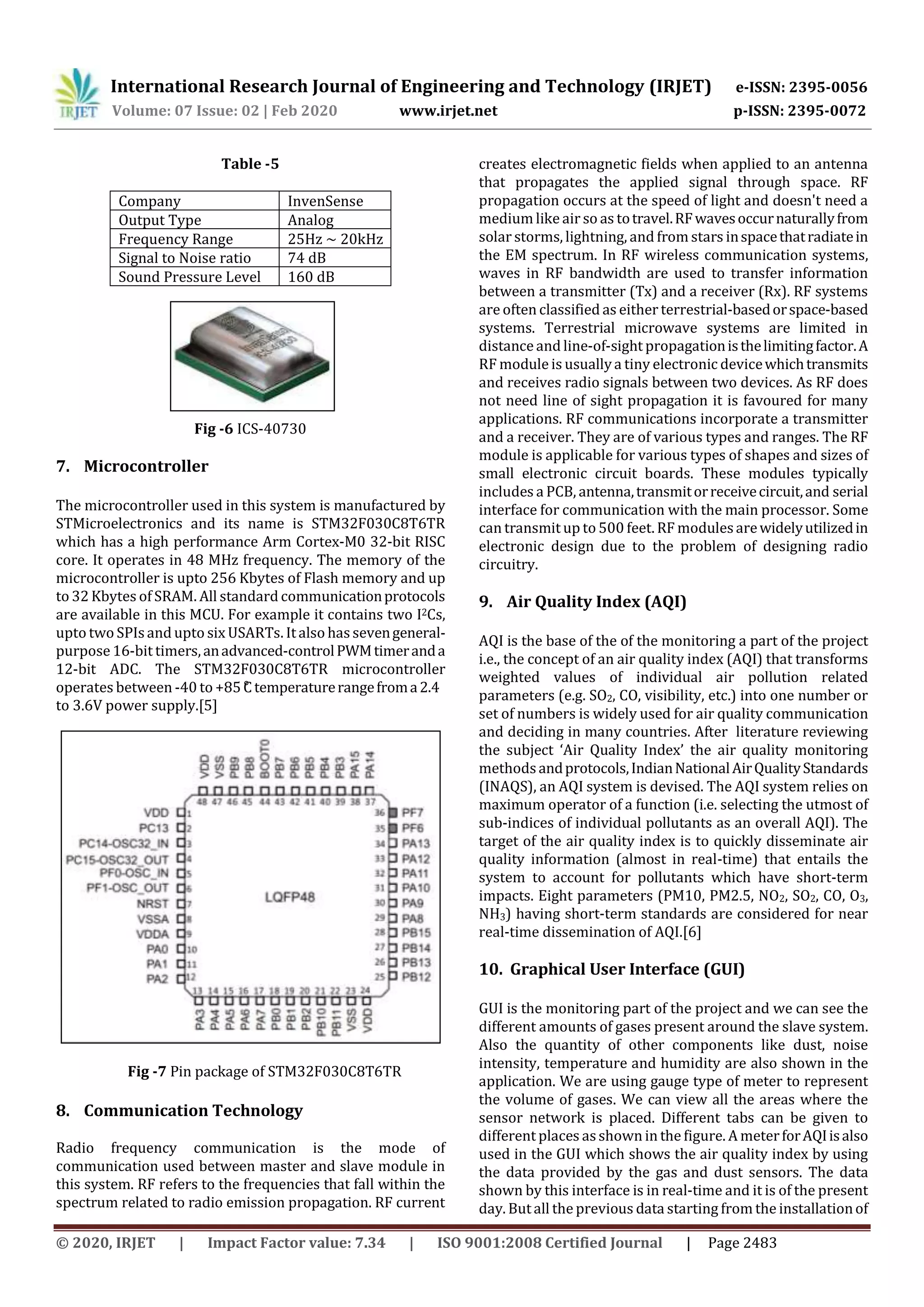 IRJET- Pollution Monitoring System using RF Communication | PDF