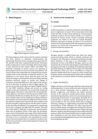 IRJET- Pollution Monitoring System using RF Communication | PDF