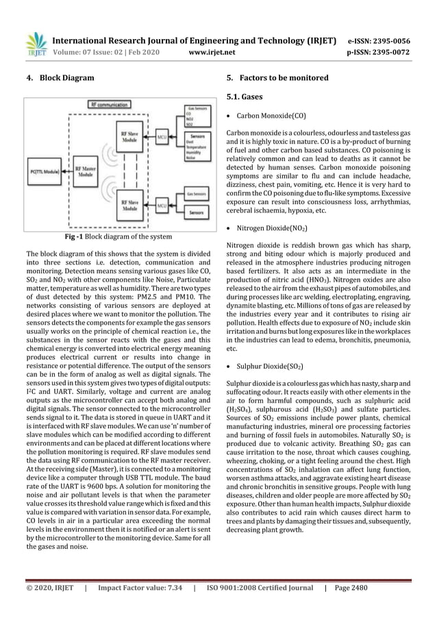 IRJET- Pollution Monitoring System using RF Communication | PDF