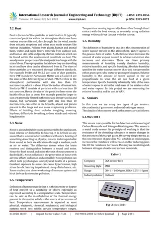 IRJET- Pollution Monitoring System using RF Communication | PDF
