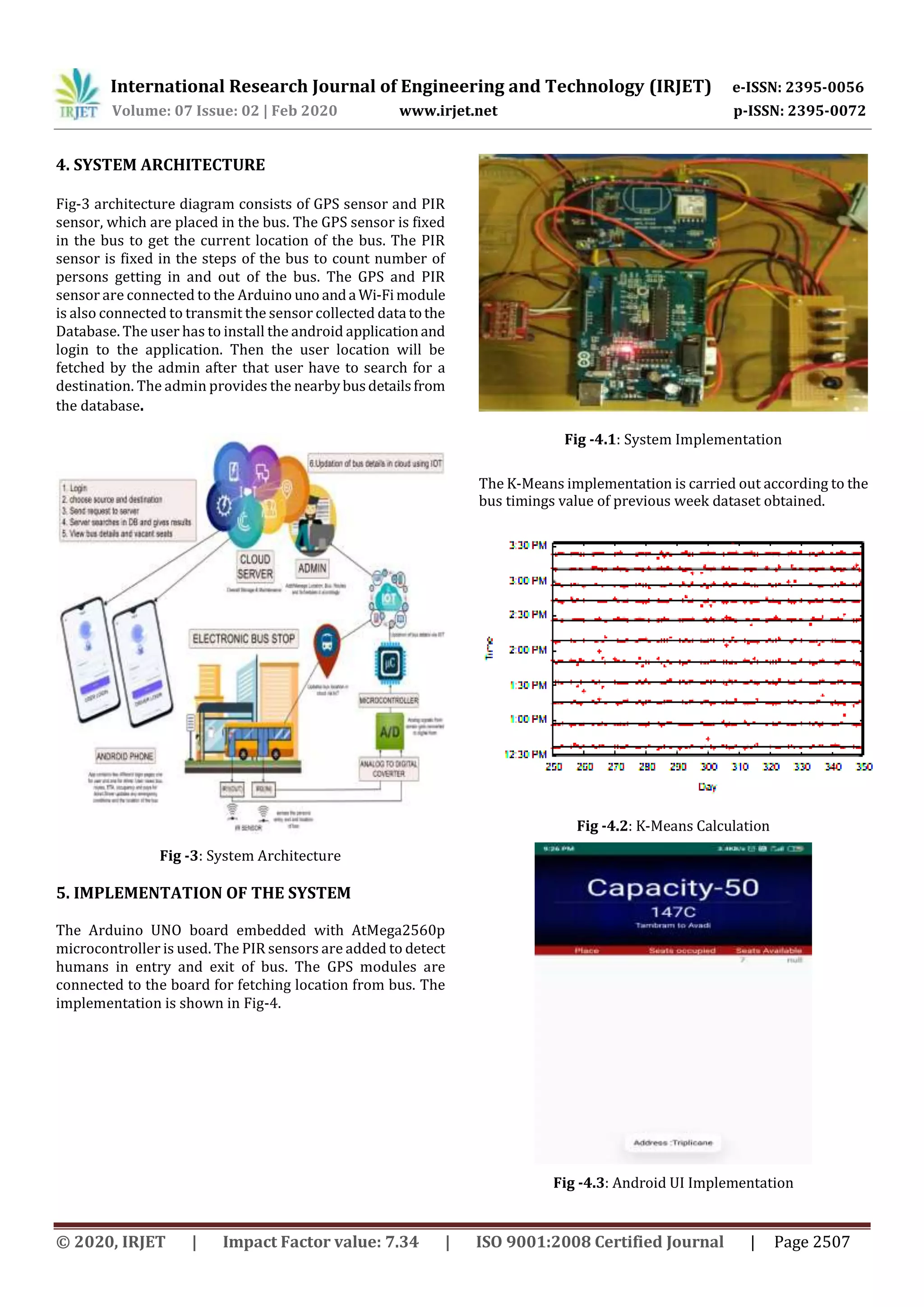 IRJET- Smart Bus for Smart City using IoT | PDF