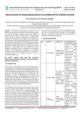 IRJET- Mitigation of Nonlinear Effects in Fiber Optic DWDM System | PDF
