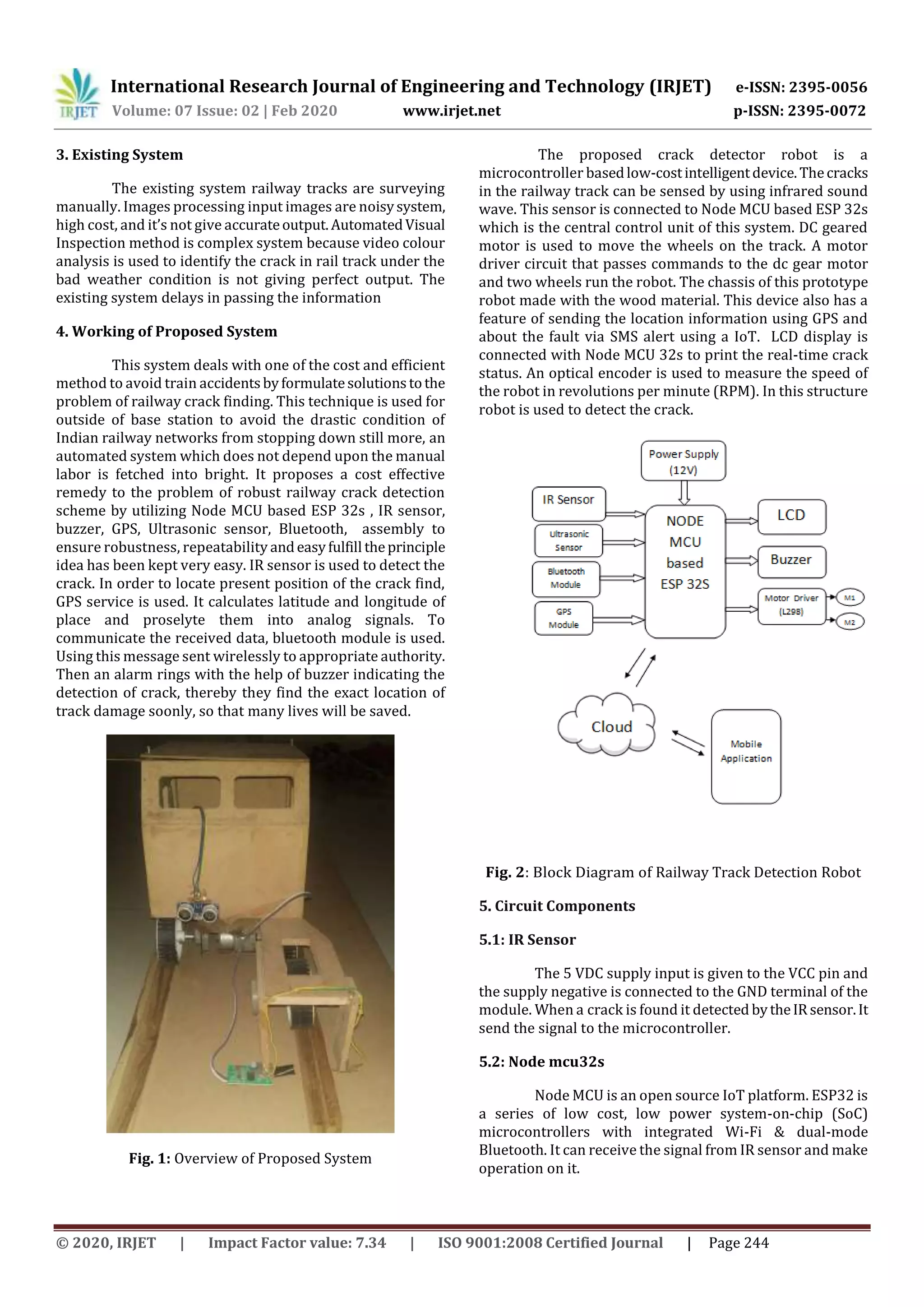 Irjet Automatic Detection Of Crack Fault In Railway Track Pdf Rail