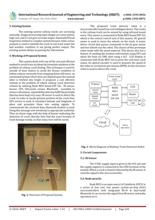 IRJET- Automatic Detection of Crack Fault in Railway Track | PDF | Rail ...