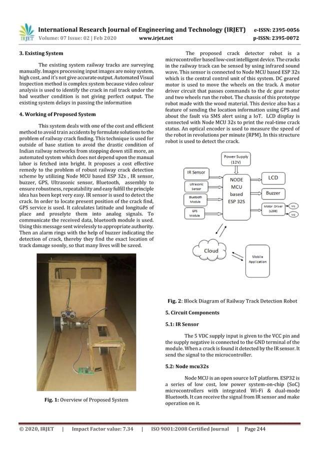 Irjet Automatic Detection Of Crack Fault In Railway Track Pdf Rail