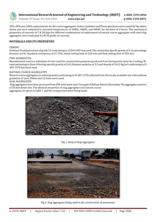 IRJET- An Experimental Investigation on Usage of Steel Slag as Coarse ...