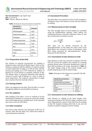 IRJET - Effect of Ph and Oxidation Reduction Potential on Dyeing of ...