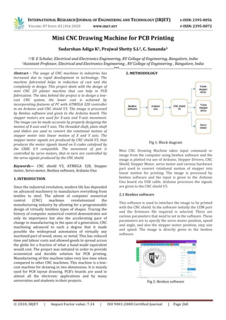 IRJET- Mini CNC Drawing Machine for PCB Printing | PDF