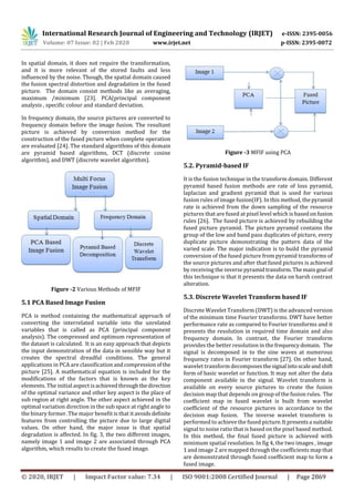 IRJET - Review of Various Multi-Focus Image Fusion Methods | PDF