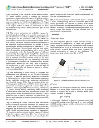 IRJET - A Review on Fish Farm Aquaculture Monitoring & Controlling System | PDF