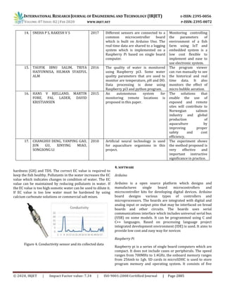 IRJET - A Review on Fish Farm Aquaculture Monitoring & Controlling ...