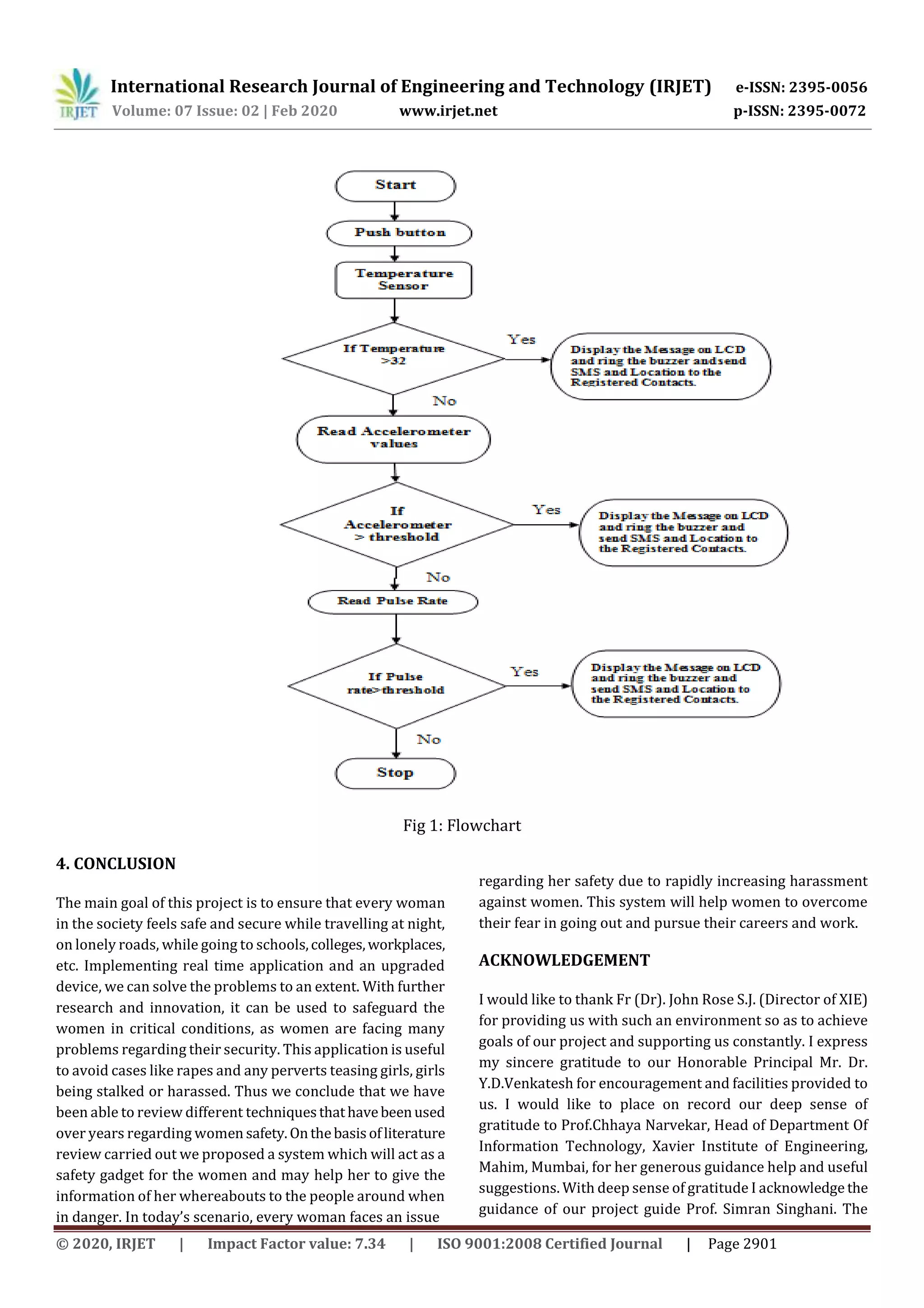 IRJET - Women’s Safety using IoT | PDF
