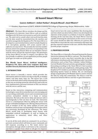 IRJET - AI based Smart Mirror | PDF | Technology & Computing