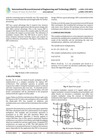 IRJET - Distributed Arithmetic Method for Complex Multiplication | PDF
