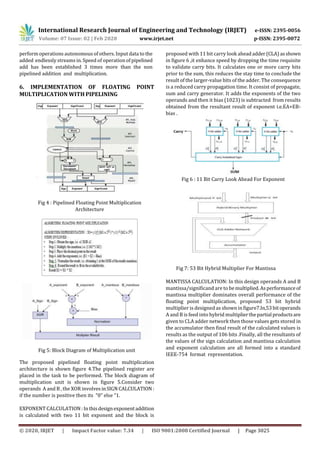 IRJET - Design and Implementation of Double Precision FPU for Optimised Speed | PDF | Computing ...