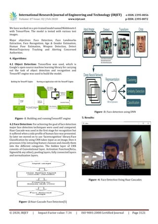 IRJET - Real-Time Analysis of Video Surveillance using Machine Learning and Object Recognition | PDF