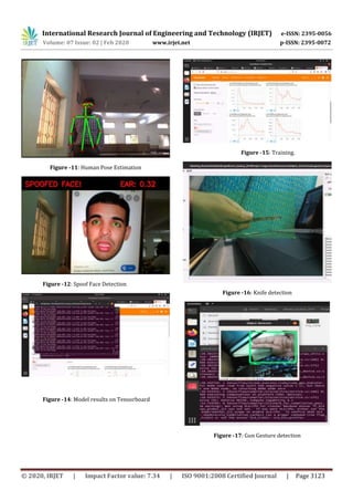 IRJET - Real-Time Analysis of Video Surveillance using Machine Learning and Object Recognition | PDF