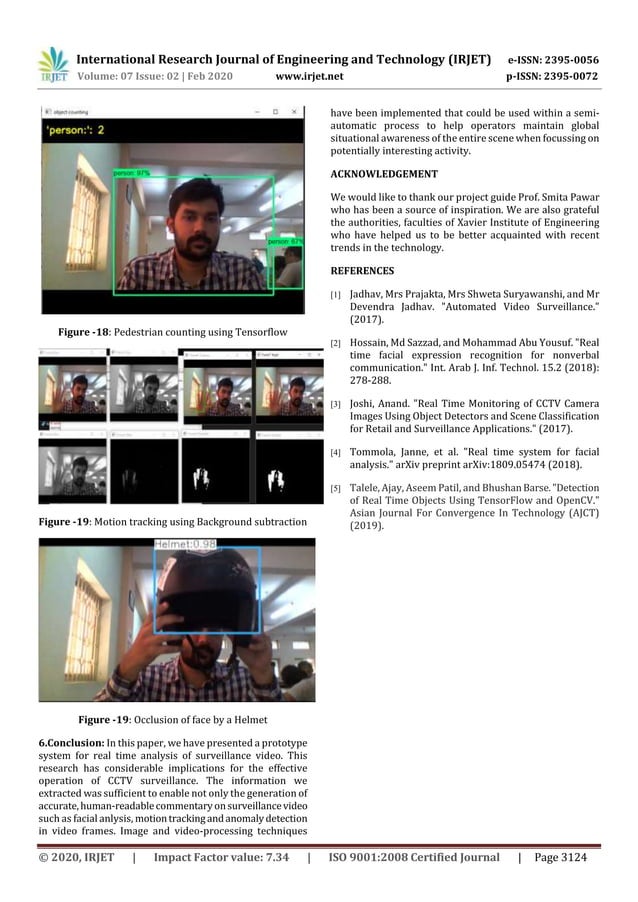 Irjet Real Time Analysis Of Video Surveillance Using Machine Learning