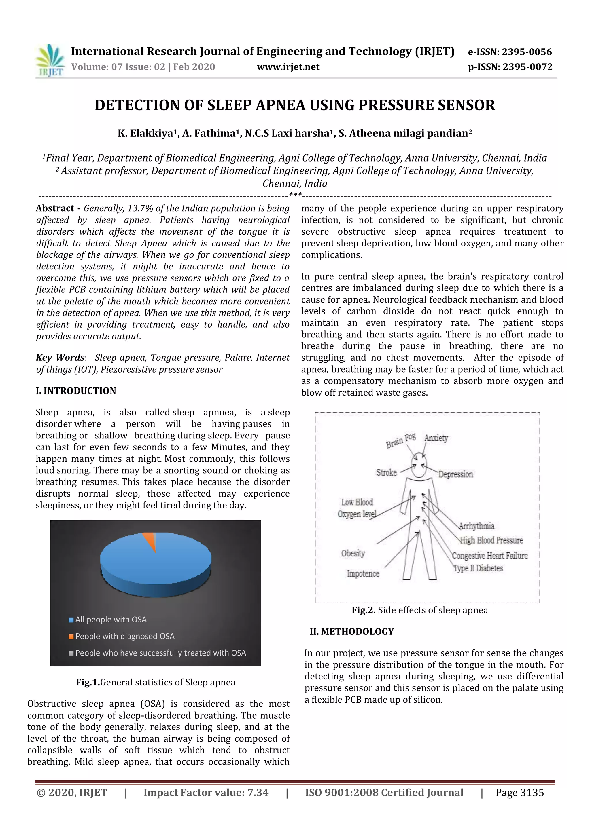 IRJET - Detection of Sleep Apnea using Pressure Sensor | PDF | Ear, Nose and Throat Conditions ...