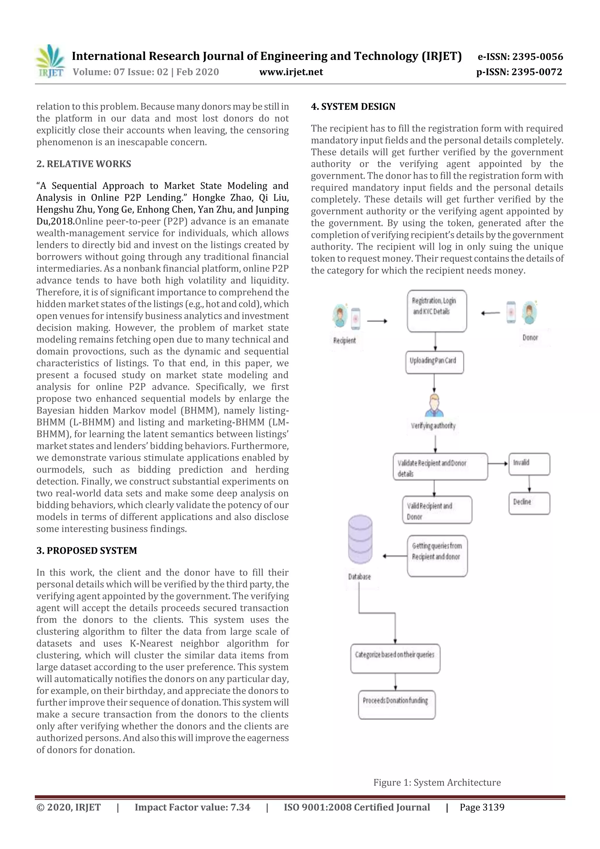 Irjet Online Donation Based Crowdfunding Using Clustering And K Nearest Neighbour Algorithm