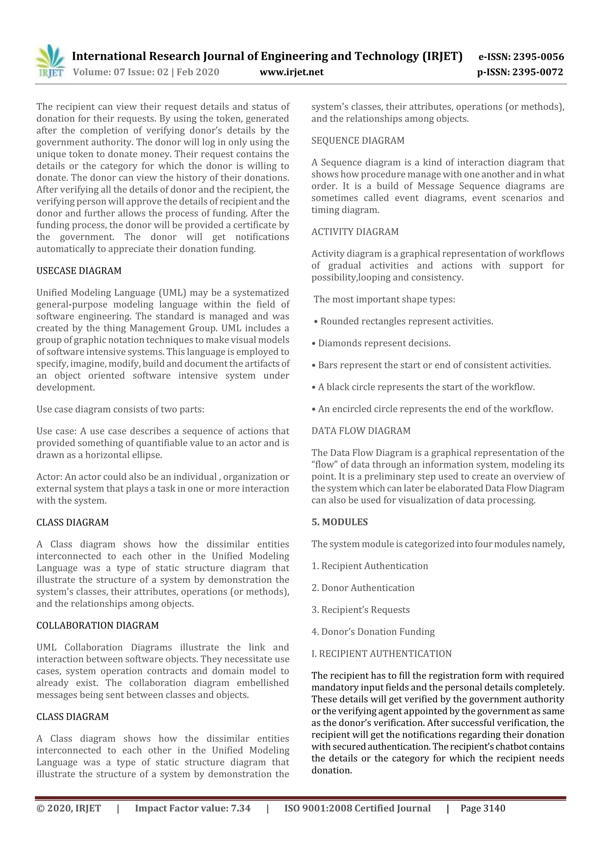 IRJET - Online Donation based Crowdfunding using Clustering and K-Nearest Neighbour Algorithm ...