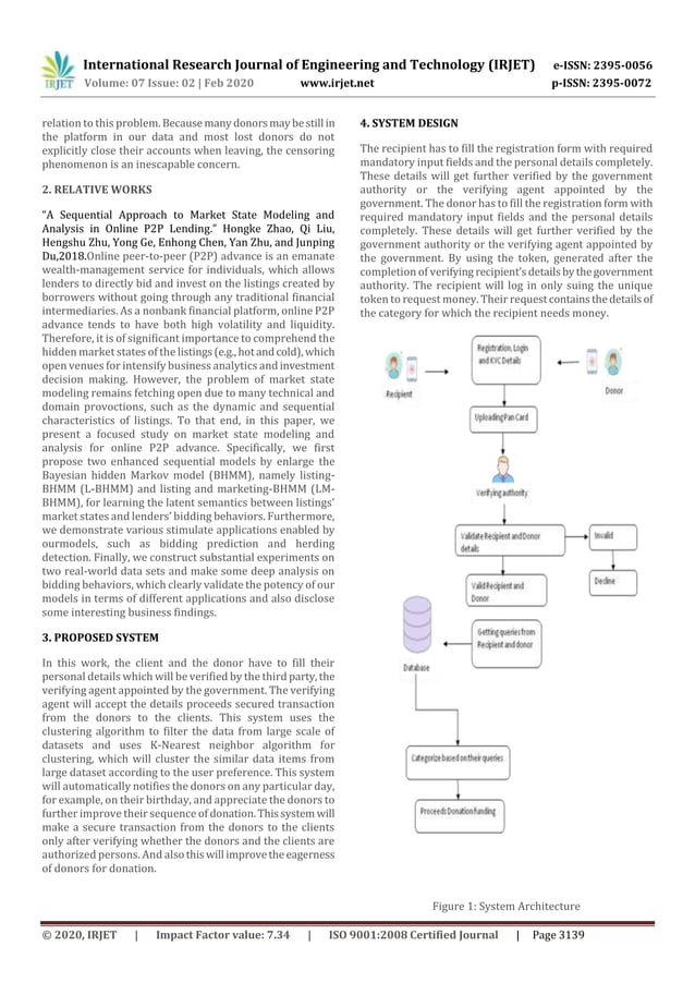 IRJET - Online Donation based Crowdfunding using Clustering and K-Nearest Neighbour Algorithm ...