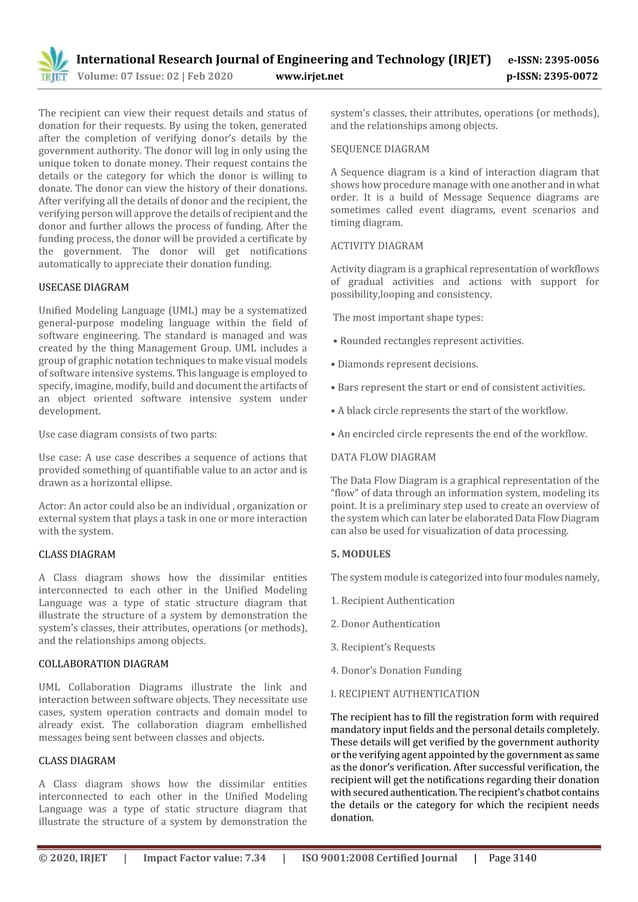 Irjet Online Donation Based Crowdfunding Using Clustering And K Nearest Neighbour Algorithm