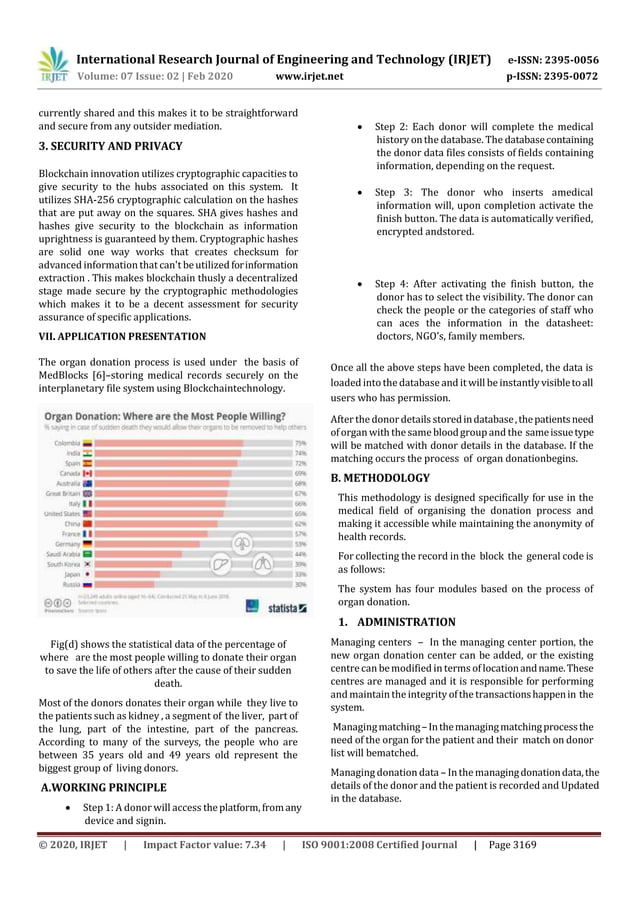 Irjet Secure Organ Donation Using Blockchain Technology Pdf
