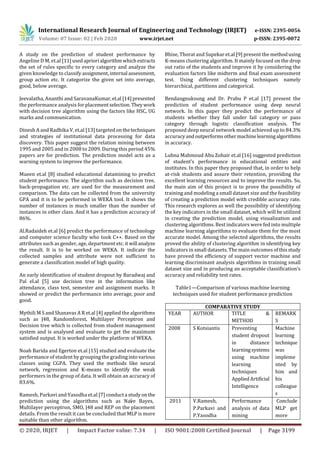 IRJET - A Study on Student Career Prediction | PDF