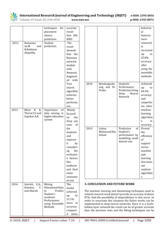 IRJET - A Study on Student Career Prediction | PDF