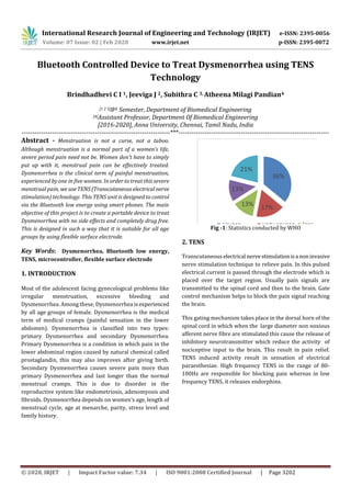 IRJET - Bluetooth Controlled Device to Treat Dysmenorrhea using TENS ...