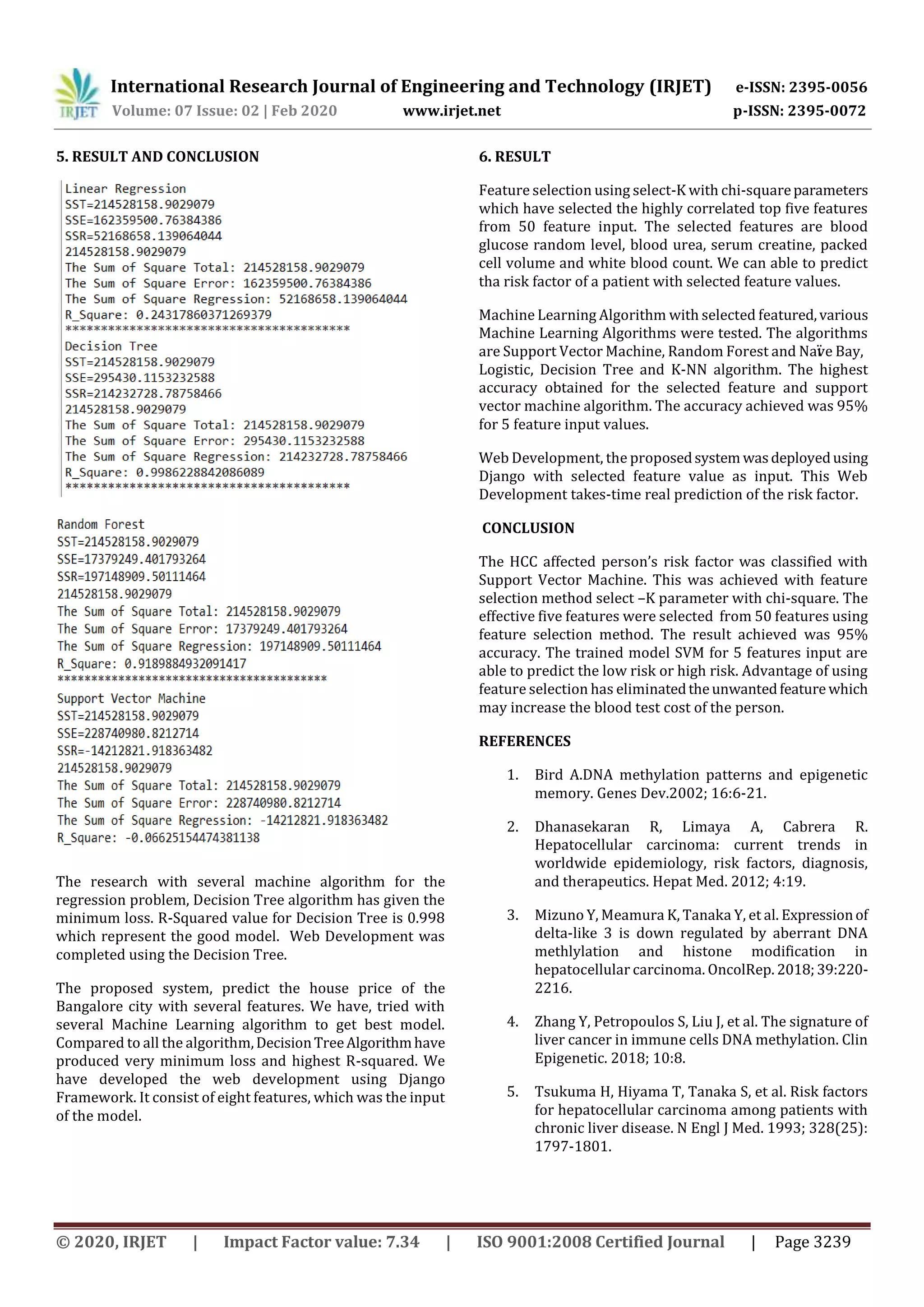 IRJET - House Price Predictor using ML through Artificial Neural Network | PDF