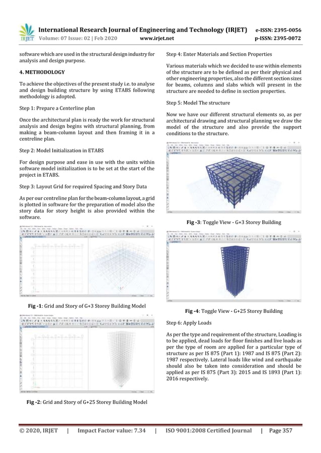 IRJET- Analysis and Design of G+3 Storey and G+25 Storey RC Frame Building Structures as Per ...
