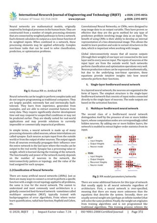 IRJET- The Essentials of Neural Networks and their Applications | PDF