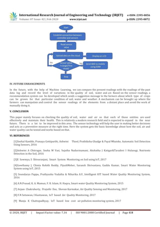 IRJET- Soil, Water and Air Quality Monitoring System using IoT | PDF