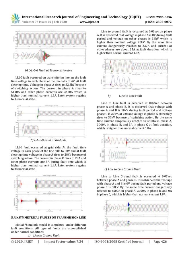 IRJET- Fault Analysis of Grid Connected Solar Photovoltaic System | PDF