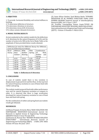 IRJET- Behavior of RCC Structure with and without Base Isolation for Seismic Excitation | PDF ...