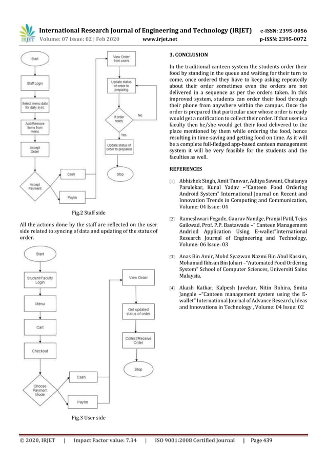 IRJET- Digital Canteen using Android Application | PDF