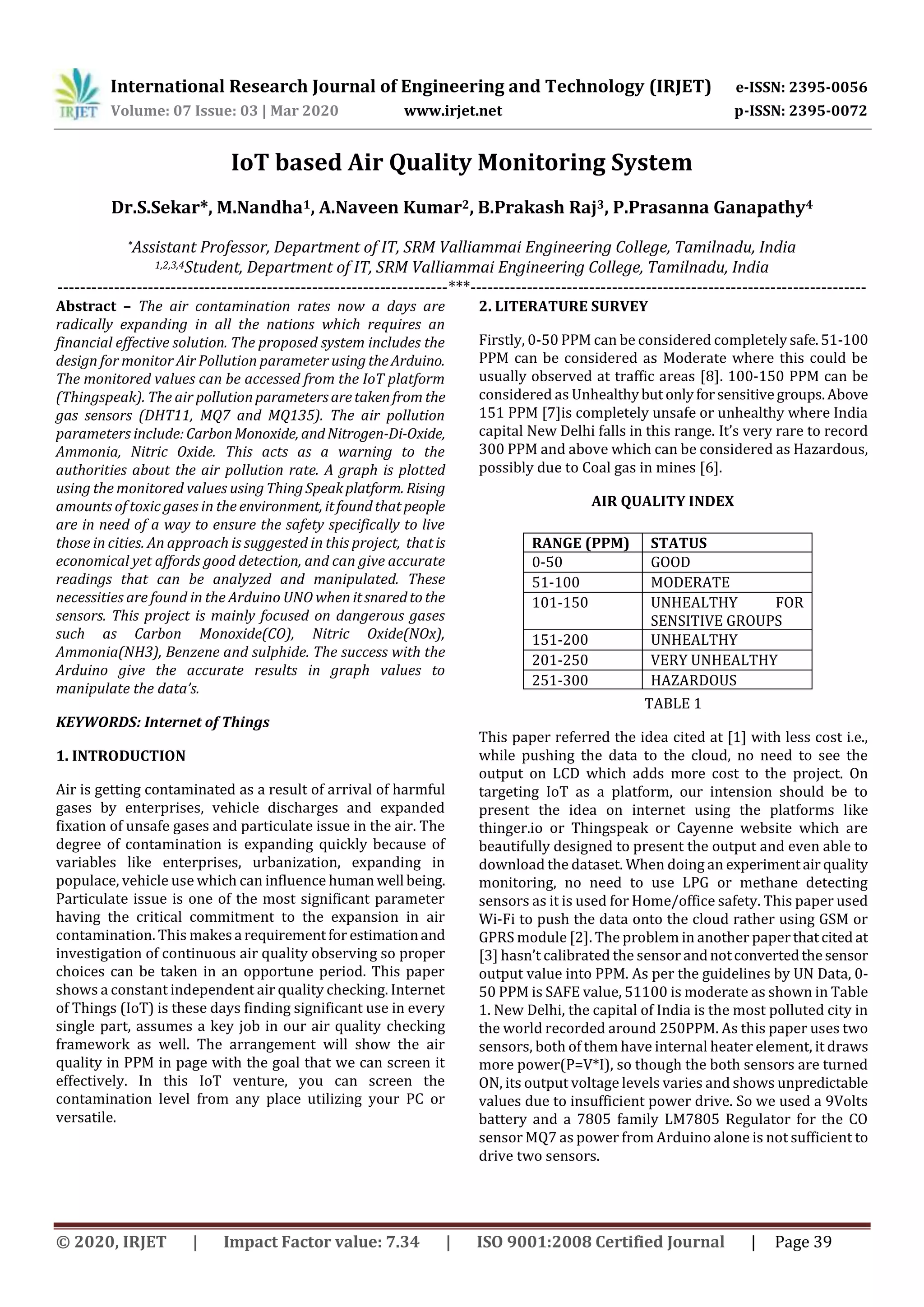 IRJET - IoT based Air Quality Monitoring System | PDF