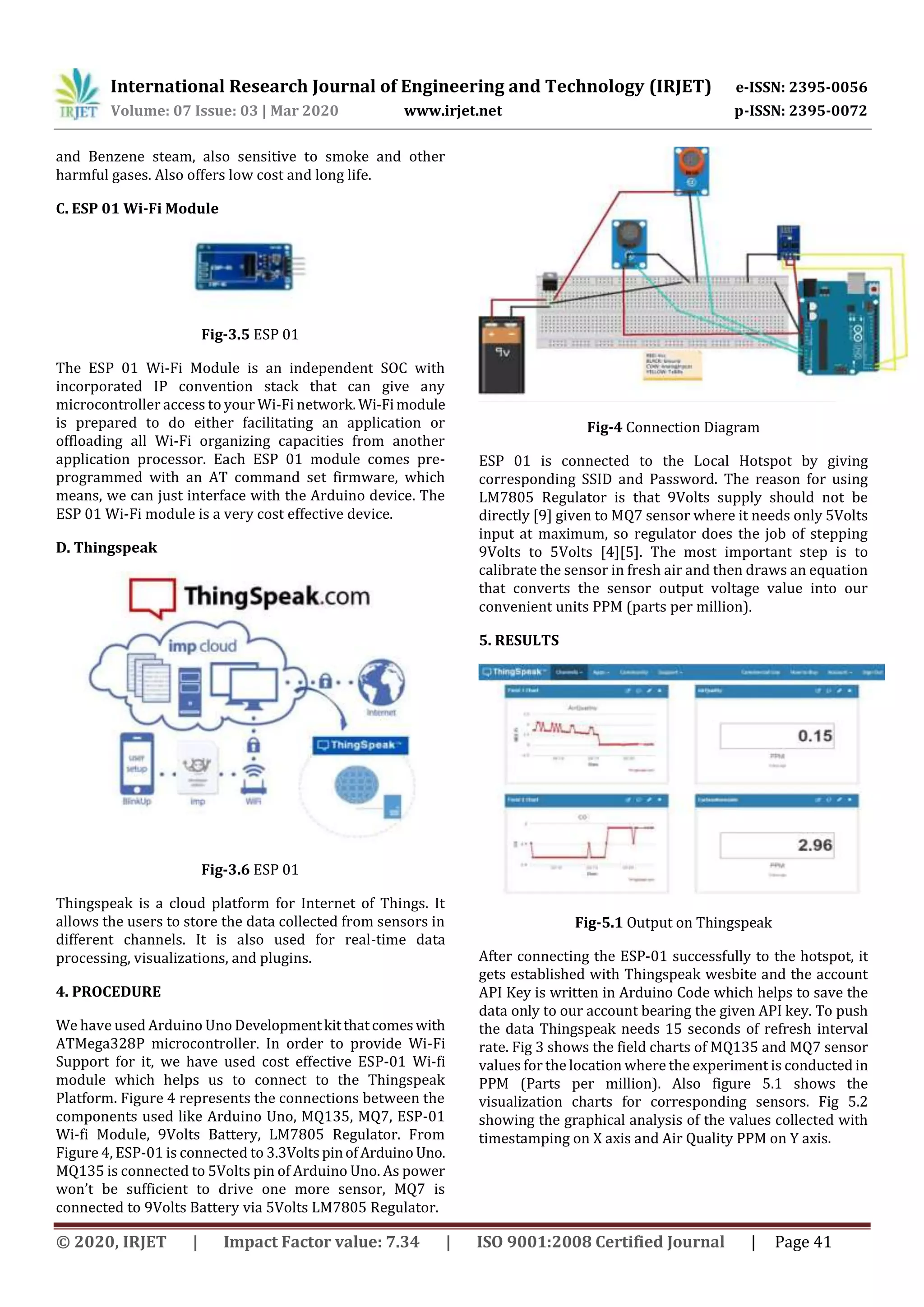 IRJET - IoT based Air Quality Monitoring System | PDF