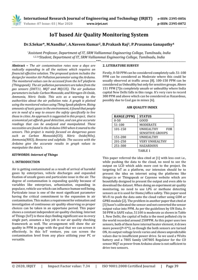 IRJET - IoT based Air Quality Monitoring System | PDF
