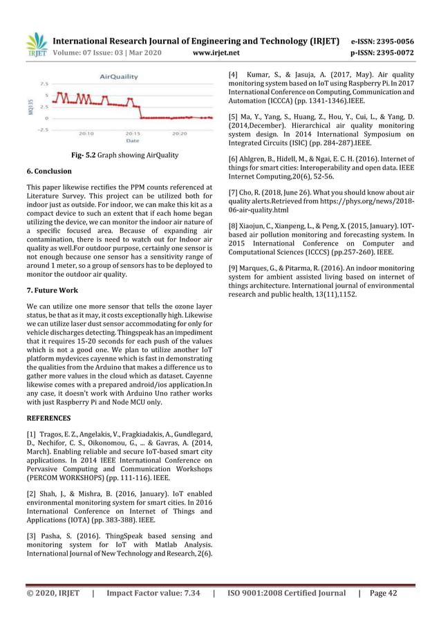 IRJET - IoT based Air Quality Monitoring System | PDF